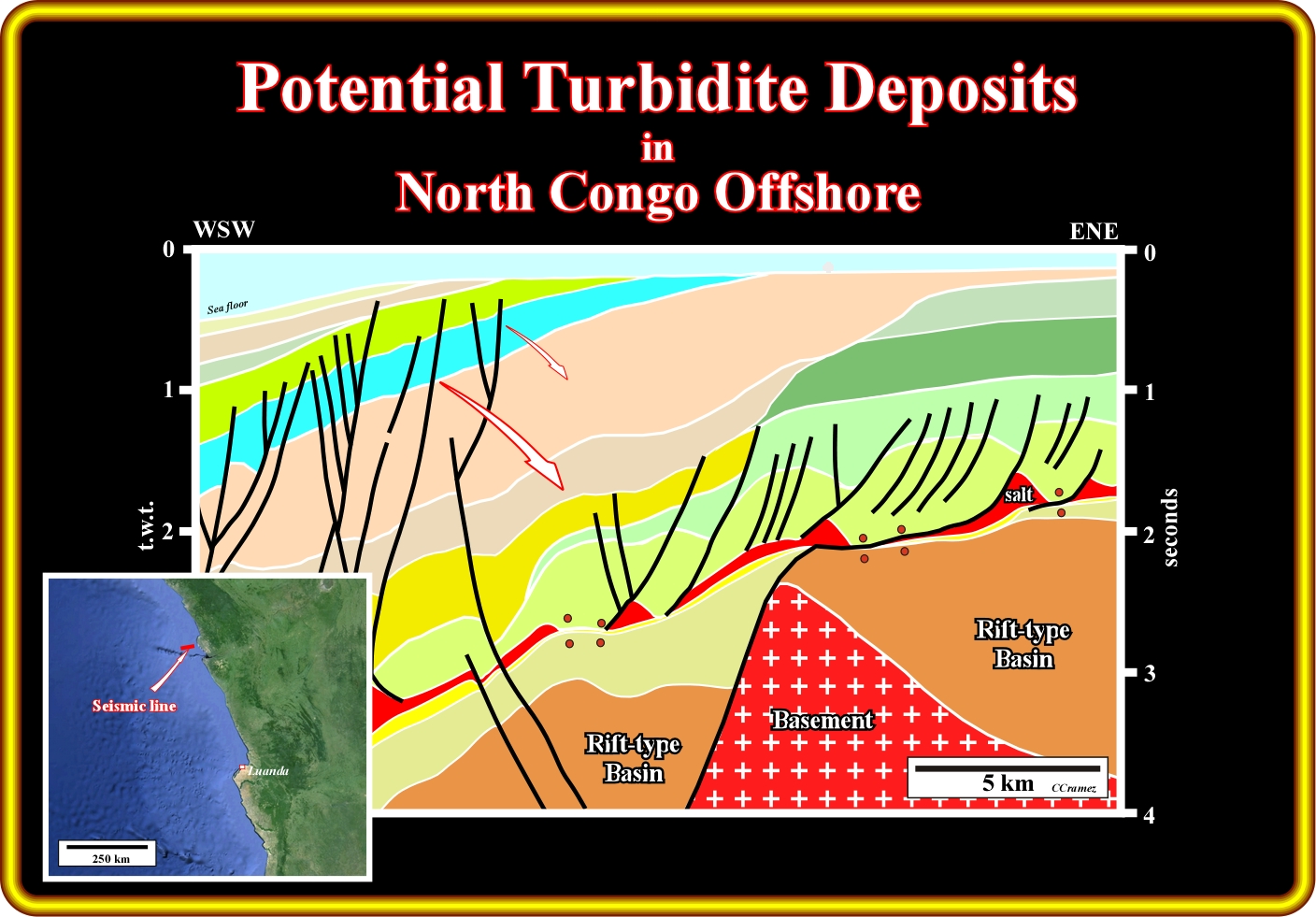 TurbiditeDeposits15