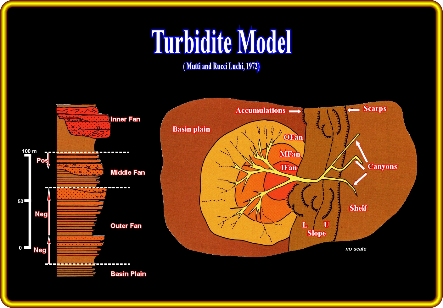 TurbiditeDeposits8