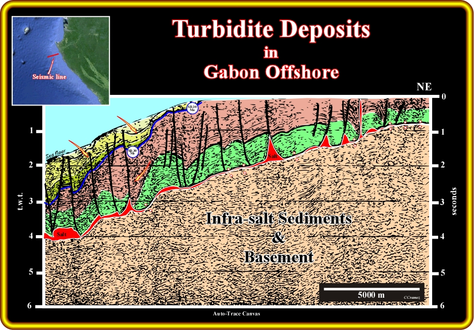 TurbiditeDeposits15